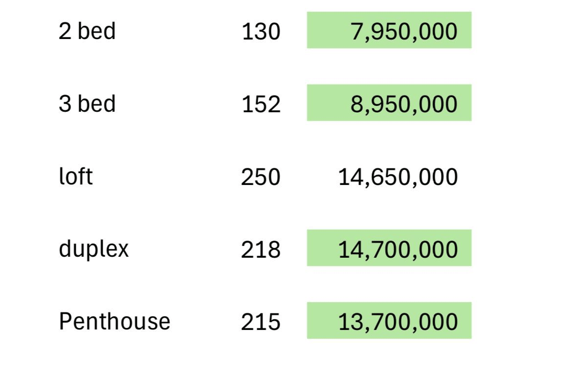 كمبوند تلال ايست التجمع الخامس - Compound Telal East New Cairo الأرشيف ...