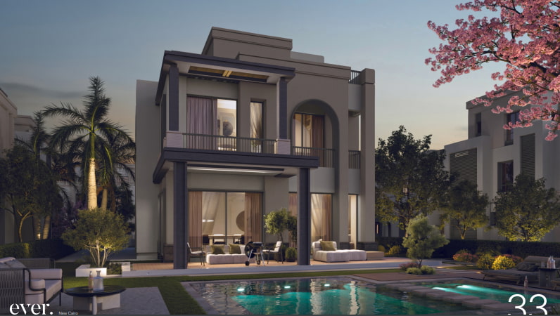 مساحة الوحدات في Compound Ever Cred Developments - مشروعات عقارية