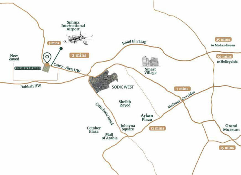 The Estates New Zayed - By Sodic